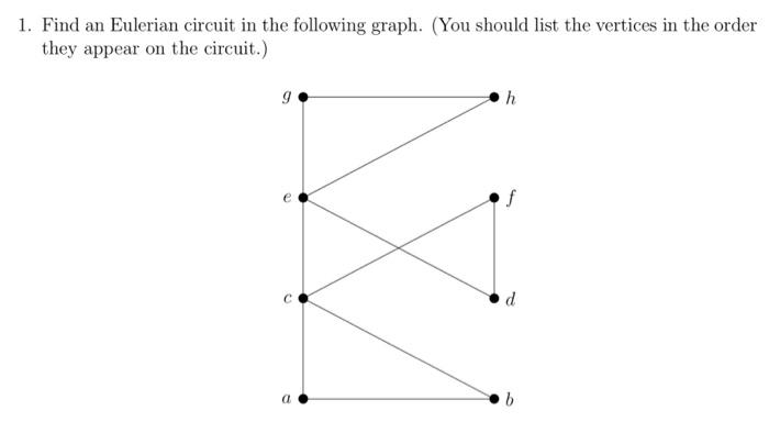 Solved 1. Find an Eulerian circuit in the following graph. | Chegg.com