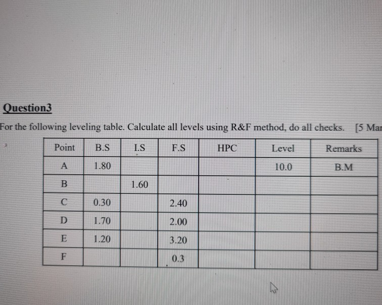 Solved Question 3 For the following leveling table. | Chegg.com
