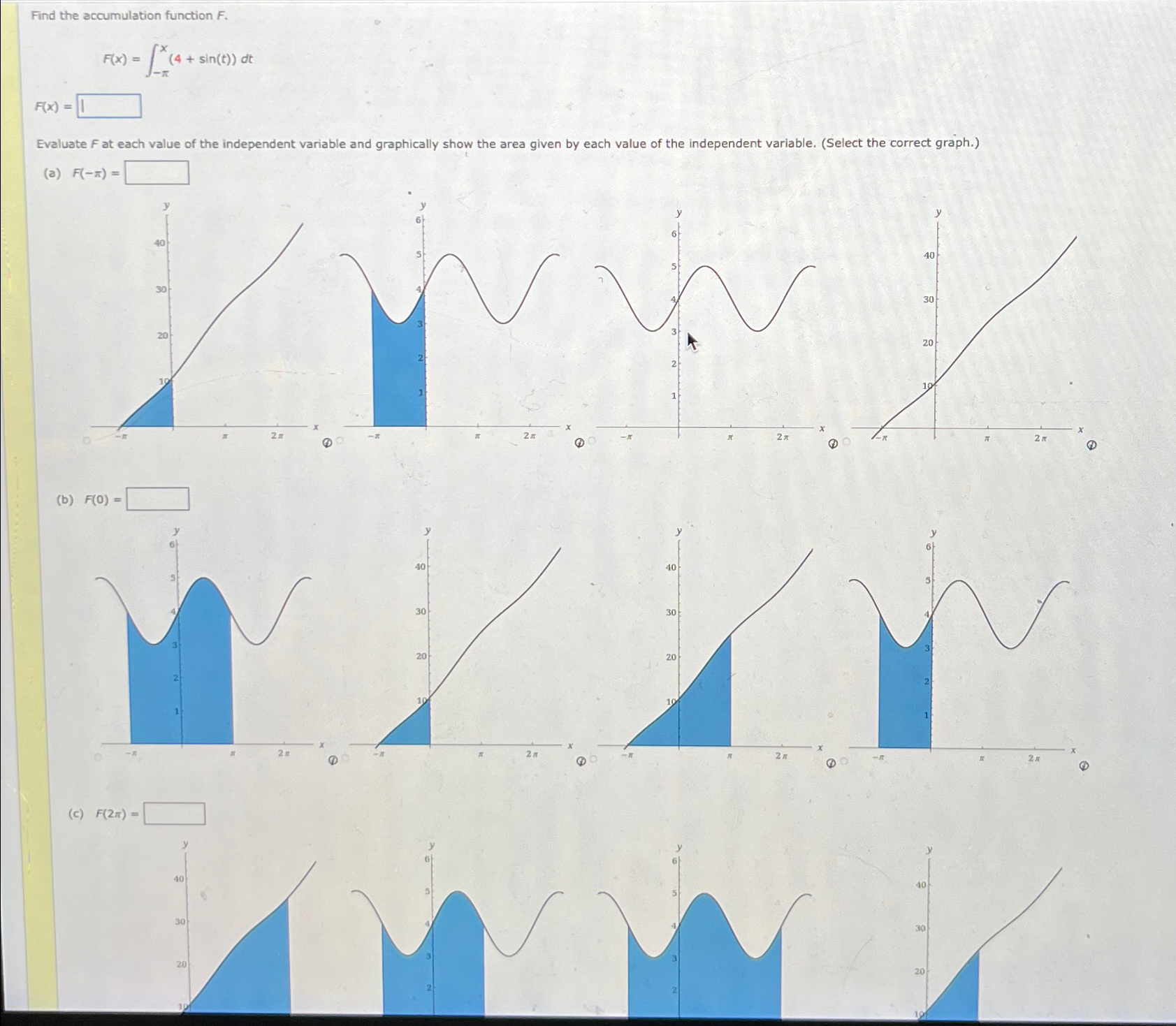 Solved Find the accumulation function | Chegg.com