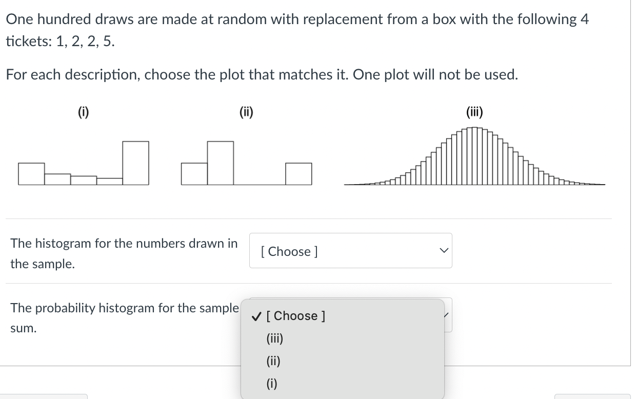 Solved One hundred draws are made at random with replacement | Chegg.com