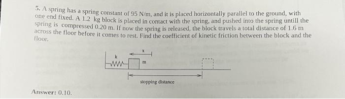 Solved 5. A spring has a spring constant of 95 N/m, and it | Chegg.com