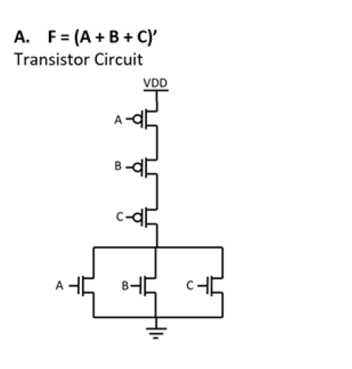 Solved Draw the cmos stick diagram and eulers pathA. | Chegg.com