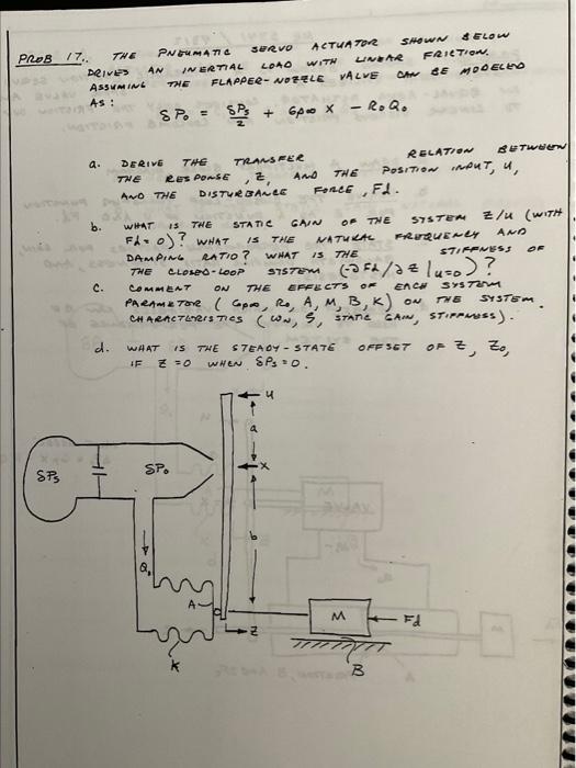 PROB 17. THE PNOUMATIC SERVO ACTUATOR SHOWN EELOW | Chegg.com