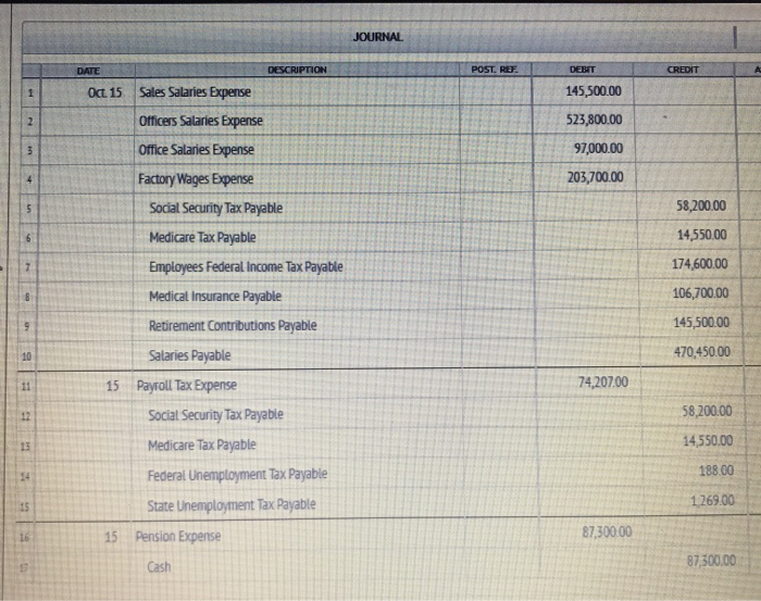 Solved The following Payroll Journal entries for Oct. 15 | Chegg.com