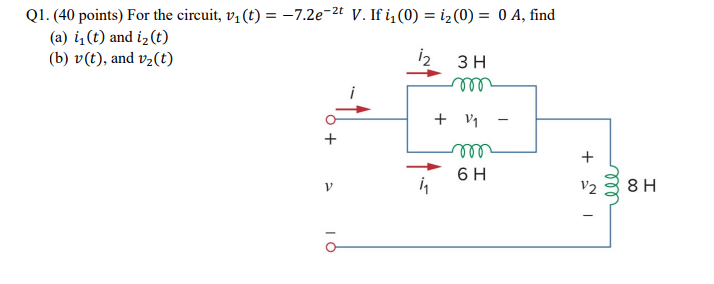Solved For the circuit, v_(1)(t)=-7.2e^(-2t)V. ﻿If | Chegg.com