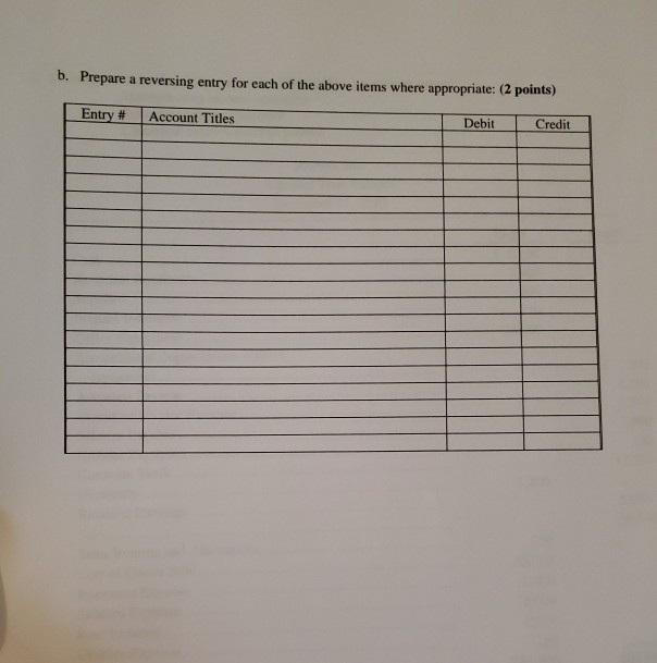 Solved Please show all supporting computations. Points will | Chegg.com