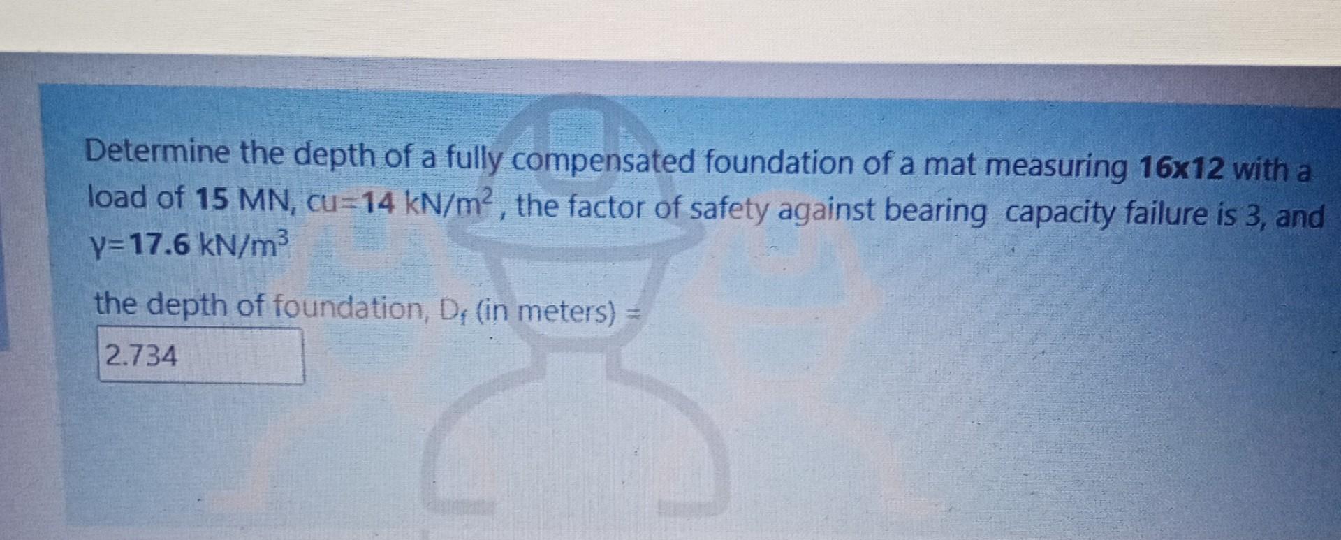Solved Determine the depth of a fully compensated foundation | Chegg.com