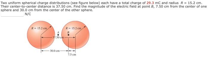 Solved Two uniform spherical charge distributions (see | Chegg.com