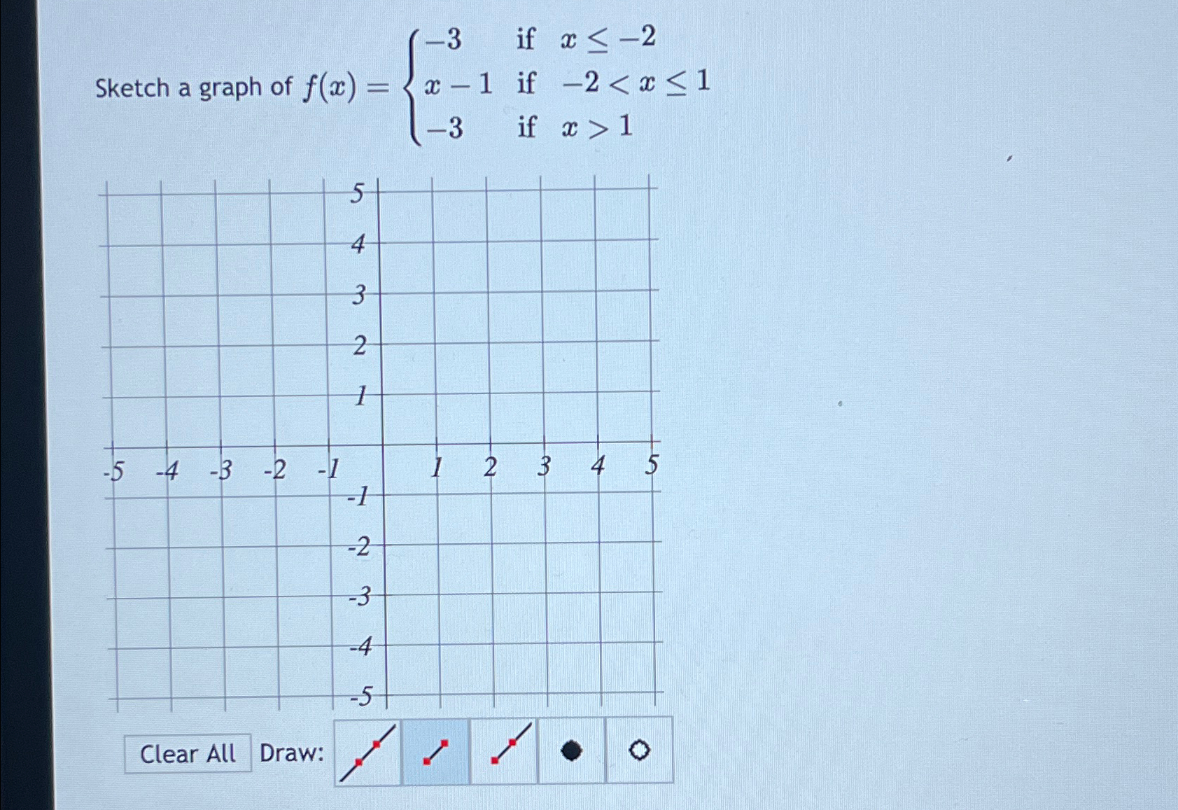 Solved Sketch a graph of f(x)={-3 if x≤-2x-1 if -21Draw: | Chegg.com