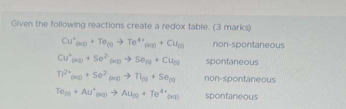 Solved Given the following reactions create a redox table. ( | Chegg.com