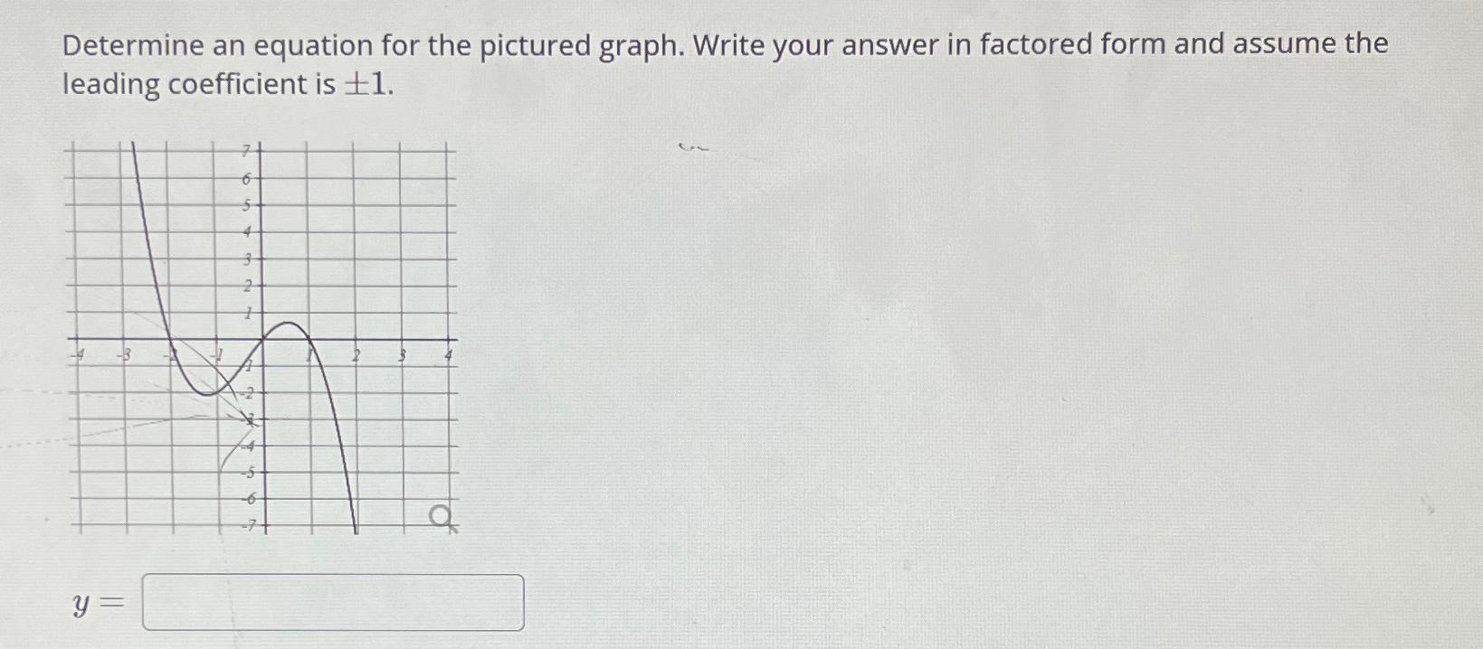 Solved Determine an equation for the pictured graph. Write | Chegg.com