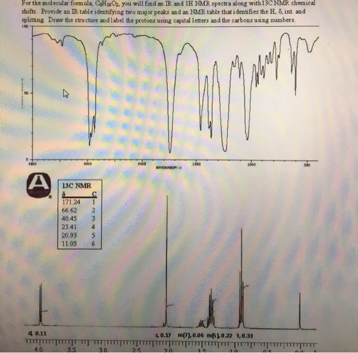 Solved For the molecular formula, CH]62. you will find an IR | Chegg.com