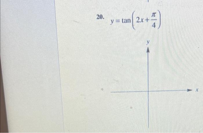 Solved 20. y=tan(2x+4π) | Chegg.com