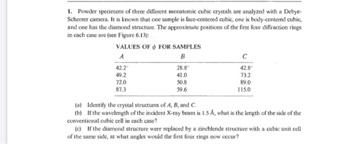 Solved 1. Powder specimens of three different monatomic | Chegg.com