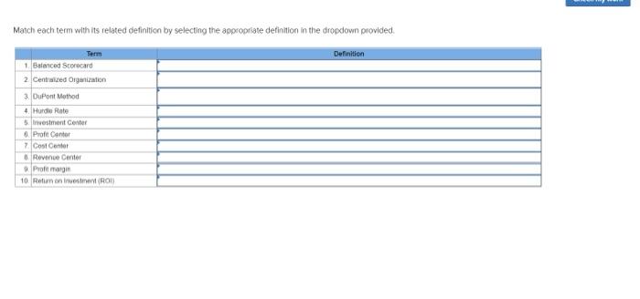 Solved Match each term with its related definition by | Chegg.com