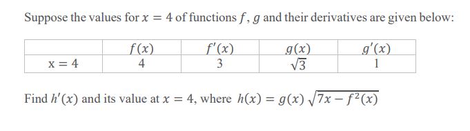 Solved Suppose the values for x=4 ﻿of functions f,g ﻿and | Chegg.com