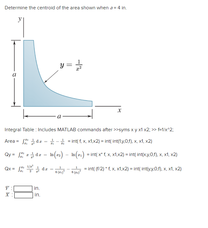 Solved Determine the centroid of the area shown when a = 4 | Chegg.com