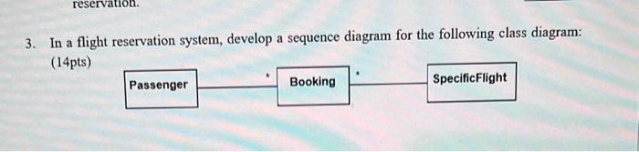 Solved 3. In a flight reservation system, develop a sequence | Chegg.com