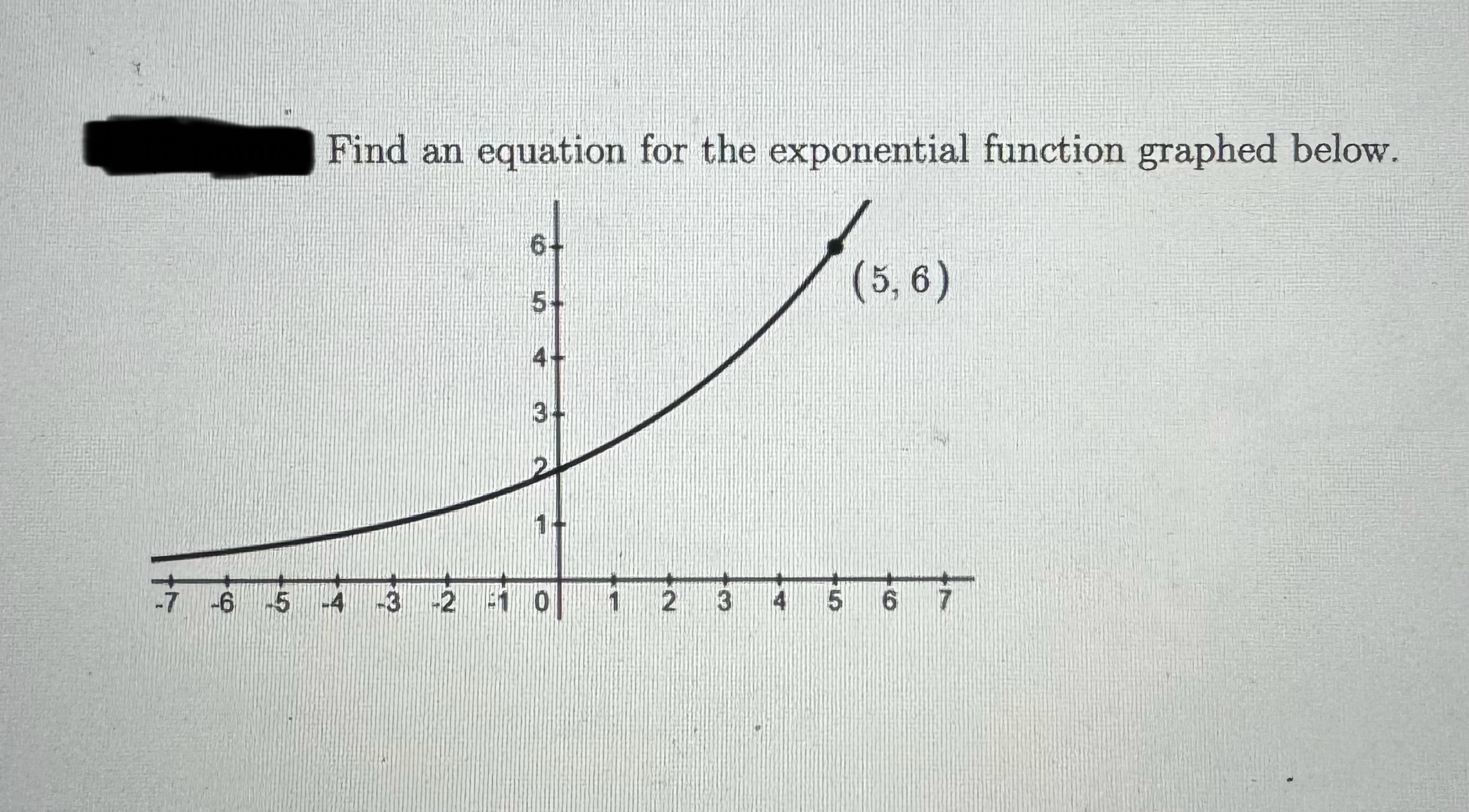 Solved Find an equation for the exponential function graphed | Chegg.com