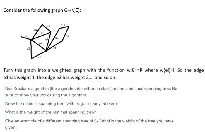 Solved Consider the following graph G=(VE): e12 e3 e4 e6 ey | Chegg.com