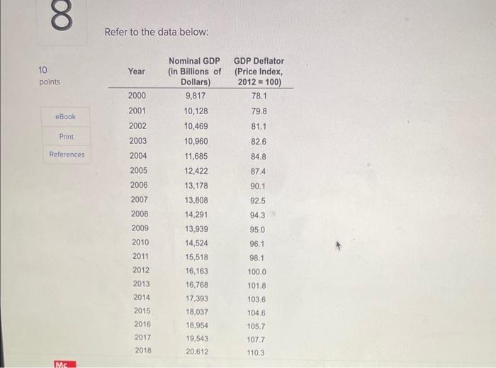 Solved Refer to the data below:Instructions: Round your | Chegg.com