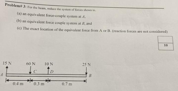 Solved Problem# 3: For the beam, reduce the system of forces | Chegg.com