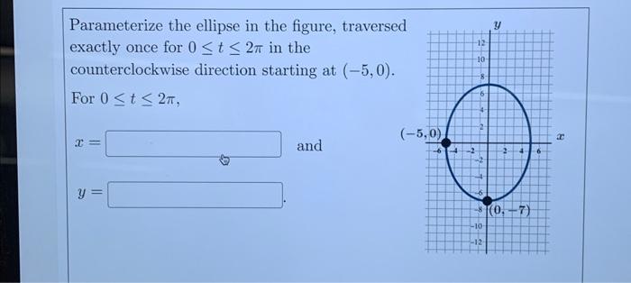 Solved Parameterize the ellipse in the figure, travers | Chegg.com