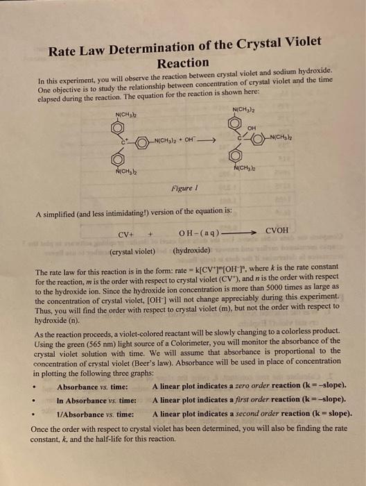Solved Rate Law Determination of the Crystal Violet Reaction | Chegg.com