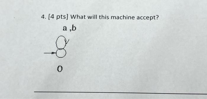 Solved 4. [4 pts] What will this machine accept? | Chegg.com
