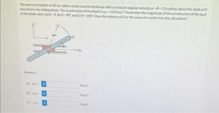 Solved The two rotor blades of 40 -in radius rotate | Chegg.com