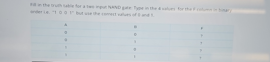Solved Fill in the truth table for a two input NAND gate: | Chegg.com
