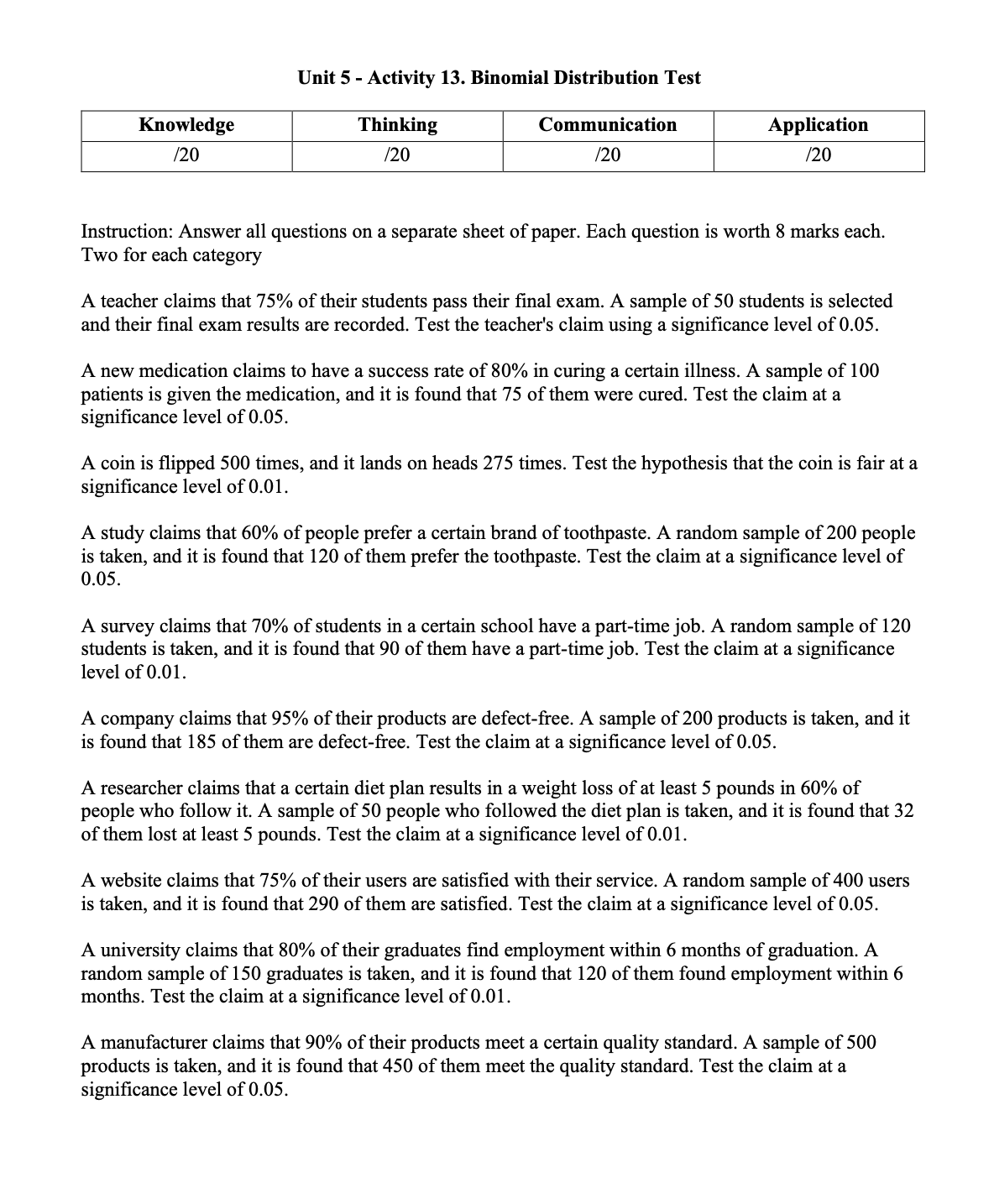 Solved Unit 5 - ﻿Activity 13. ﻿Binomial Distribution | Chegg.com