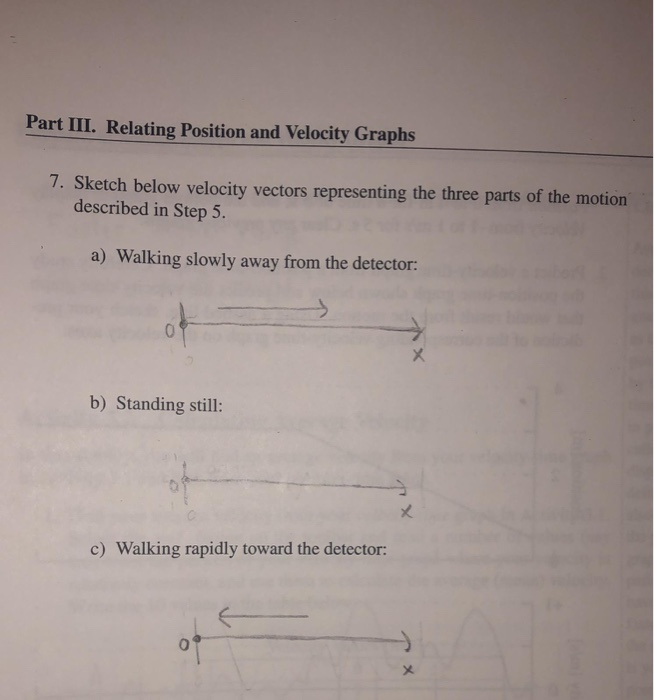 Solved Part III. Relating Position and Velocity Graphs 7. | Chegg.com