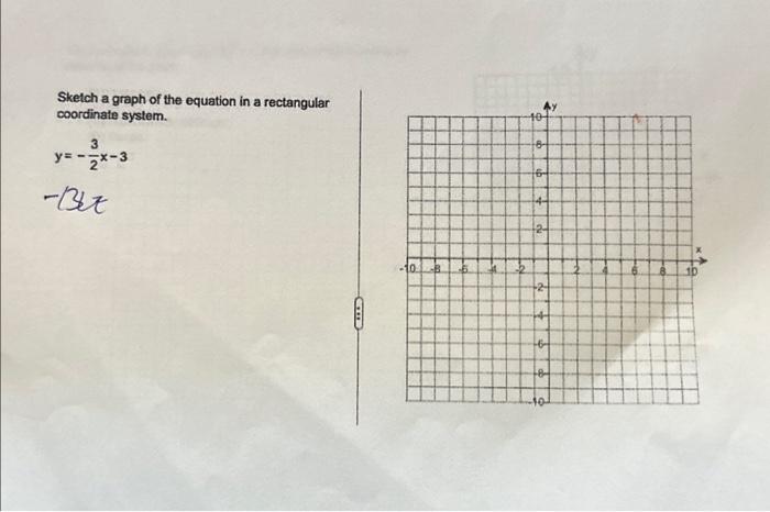Solved Sketch a graph of the equation in a rectangular | Chegg.com