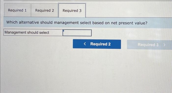 Solved Problem 24-6A (Static) Net present value of alternate | Chegg.com