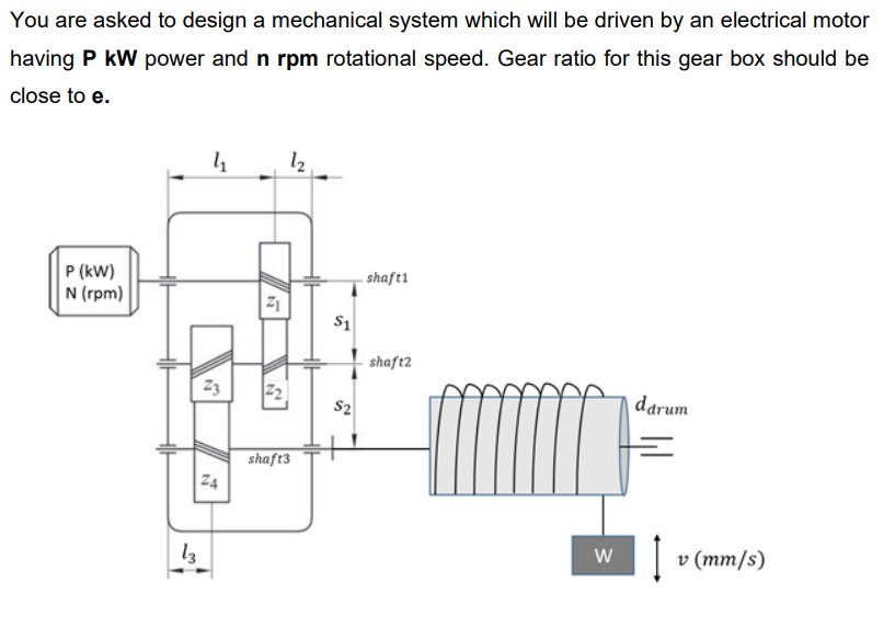 Solved You are asked to design a mechanical system which | Chegg.com