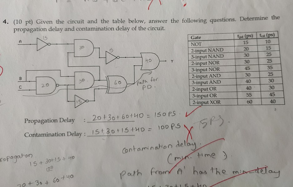 Solved 1 A 35 4. (10 pt) Given the circuit and the table | Chegg.com