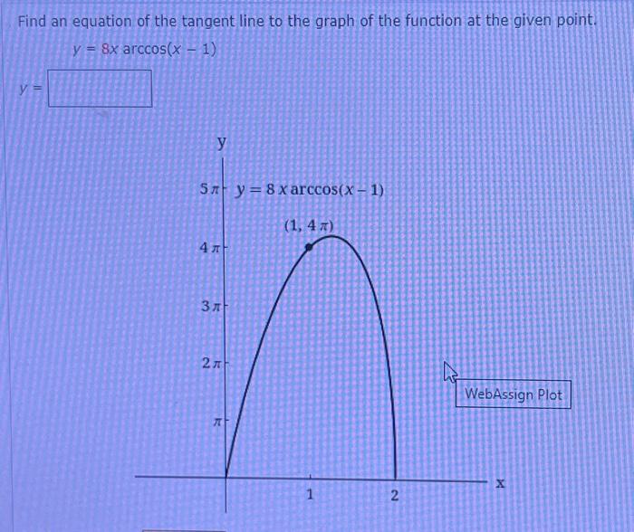 Solved Find an equation of the tangent line to the graph of | Chegg.com