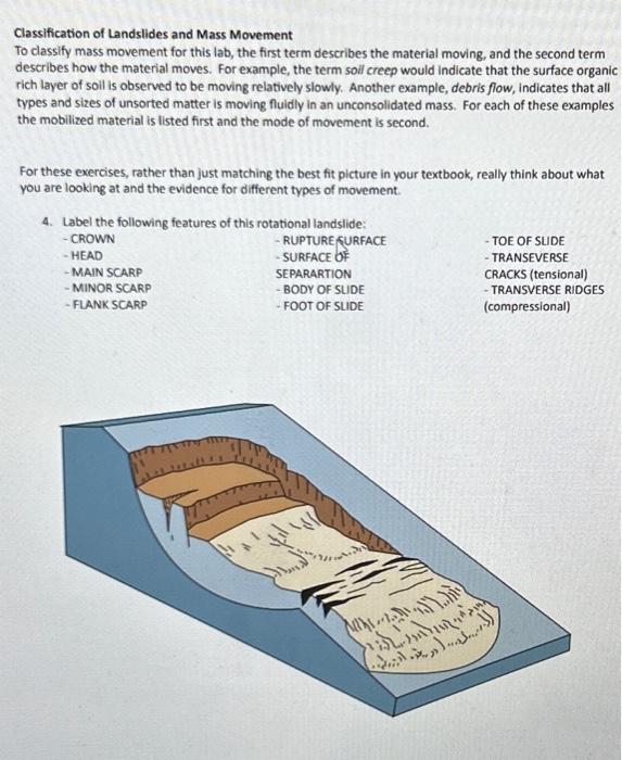 Lab 6-Mass Wasting 1. Friction, Slope and Gravity → | Chegg.com