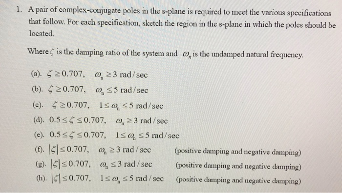 Solved 1. A pair of complex-conjugate poles in the s-plane | Chegg.com
