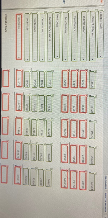 Solved Exercise 9-10 (Part Level Submission) Lowell company | Chegg.com