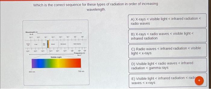 Solved Which is the correct sequence for these types of | Chegg.com