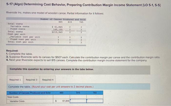 Solved 5-17 (Algo) Determining Cost Behavior, Preparing | Chegg.com