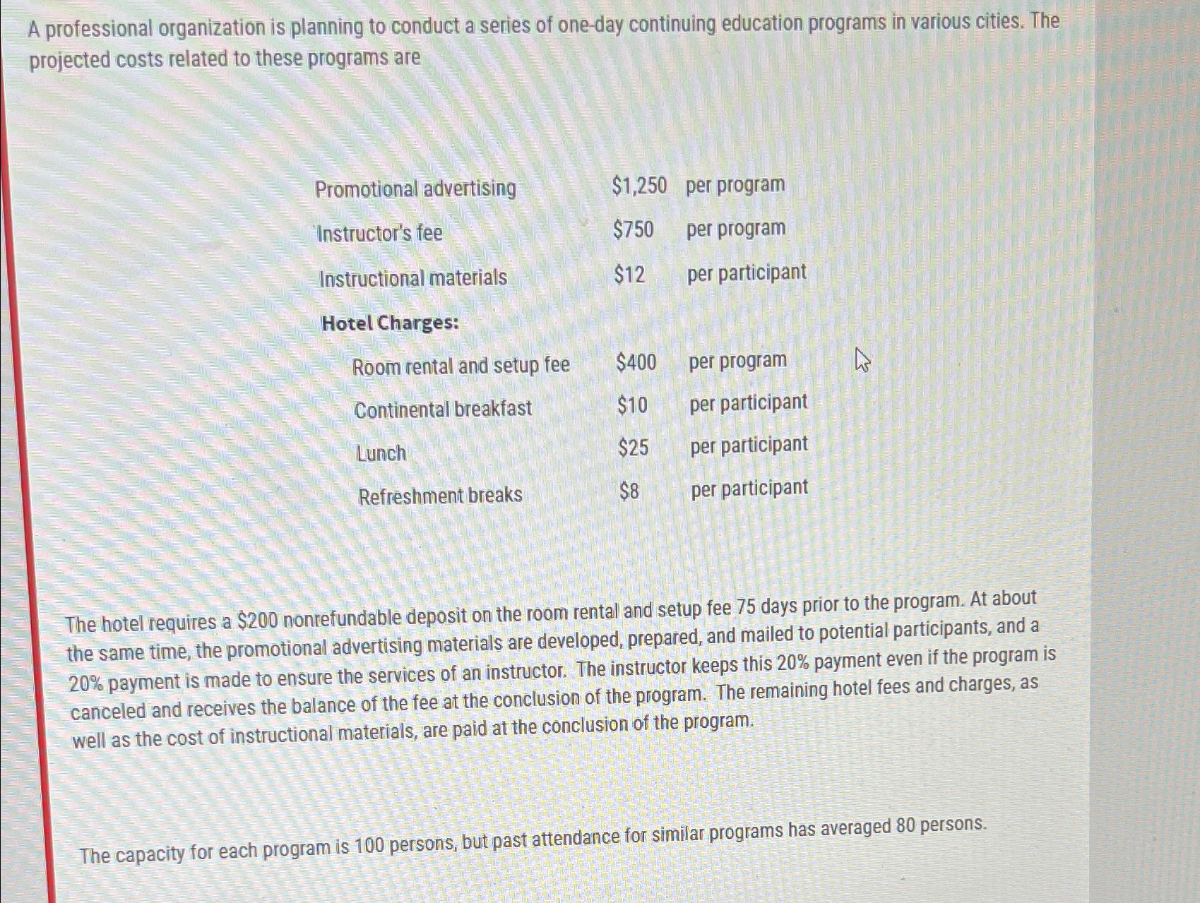Solved A professional organization is planning to conduct a | Chegg.com