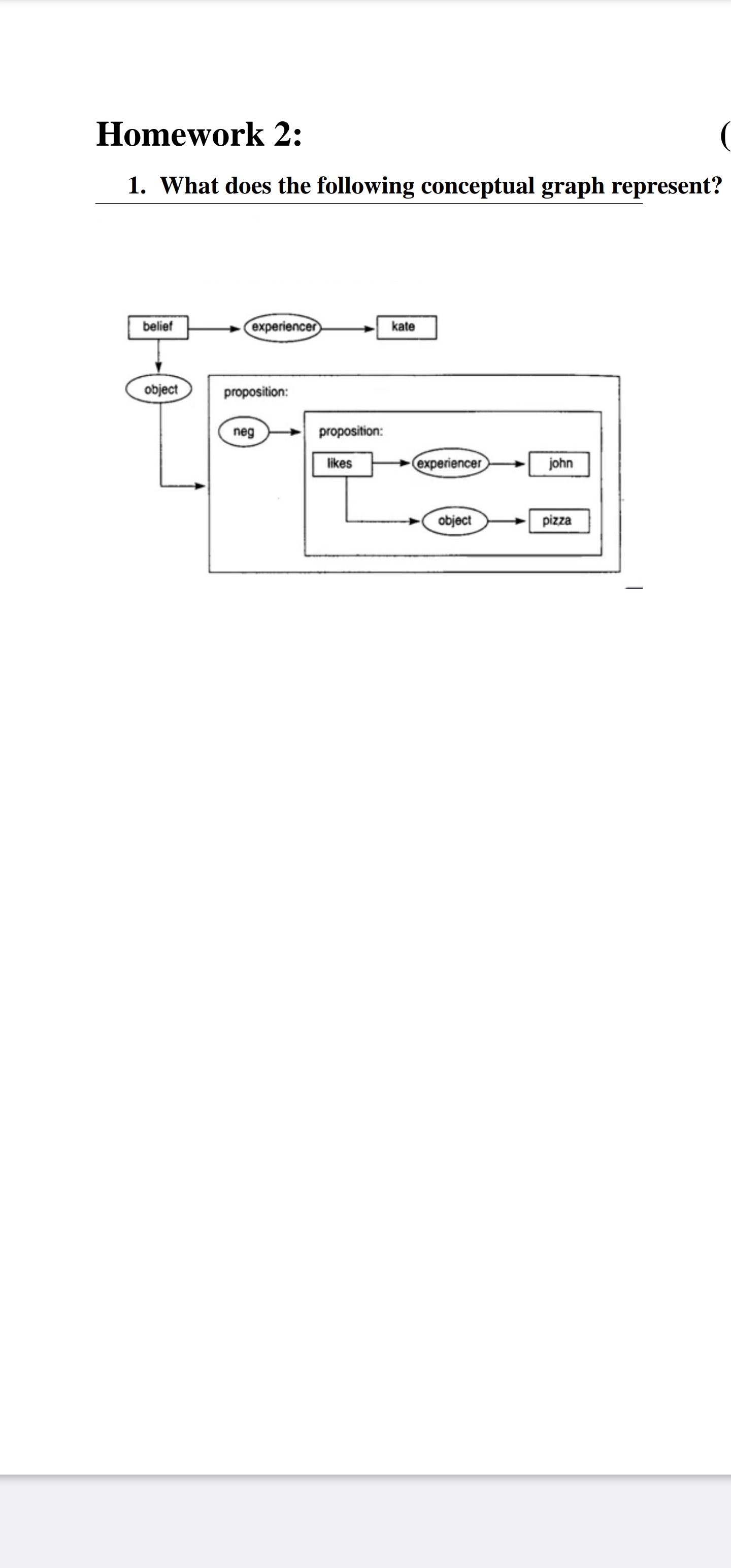 Solved • ﻿Using the components of a script describe the | Chegg.com