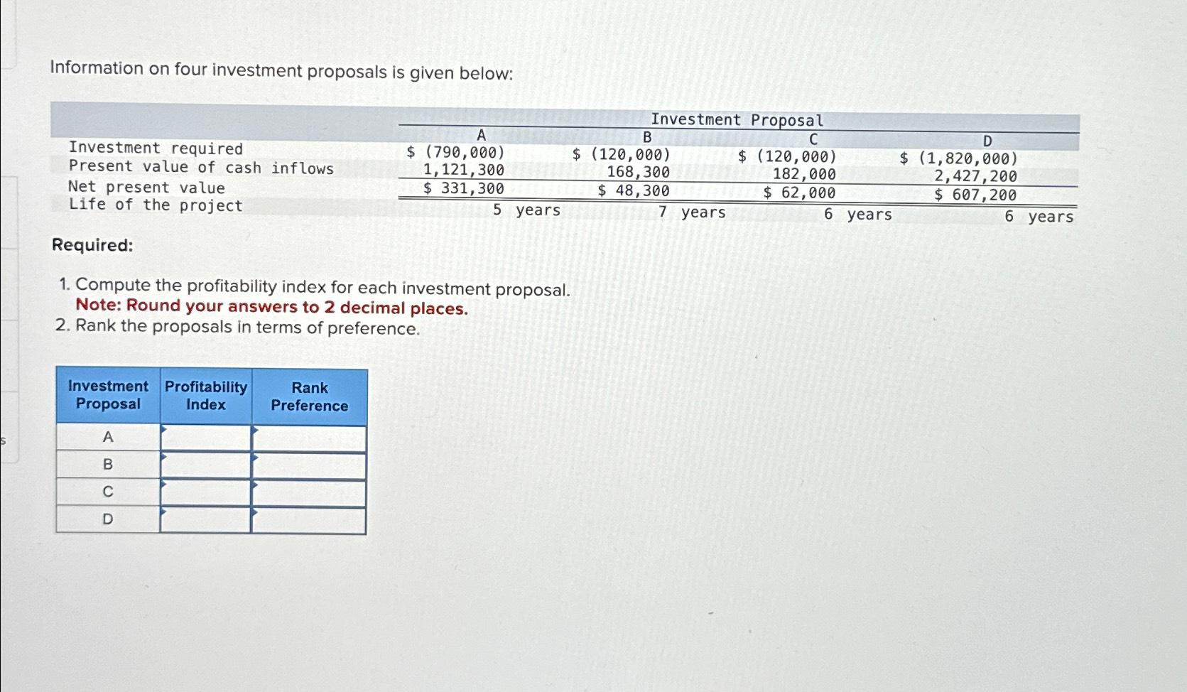 Solved Information on four investment proposals is given | Chegg.com