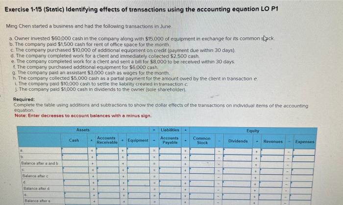 Solved Exercise 1 15 Static Identifying Effects Of