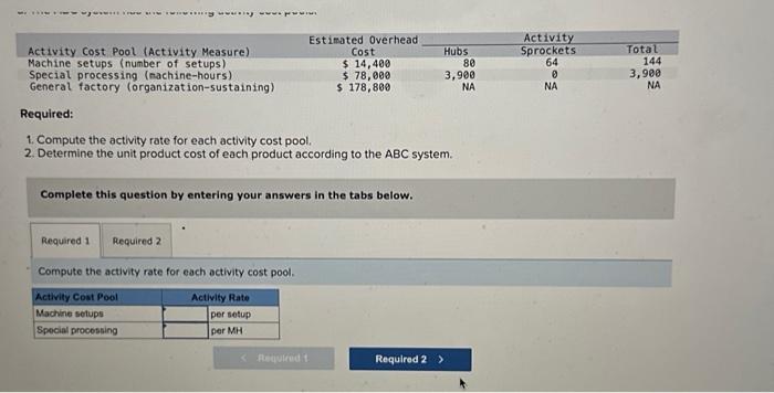 Solved Required: 1. Compute the activity rate for each | Chegg.com