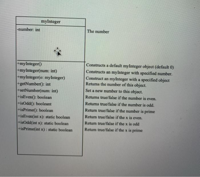 Solved 3. (10 pts) Use Class myinteger defined in class, | Chegg.com