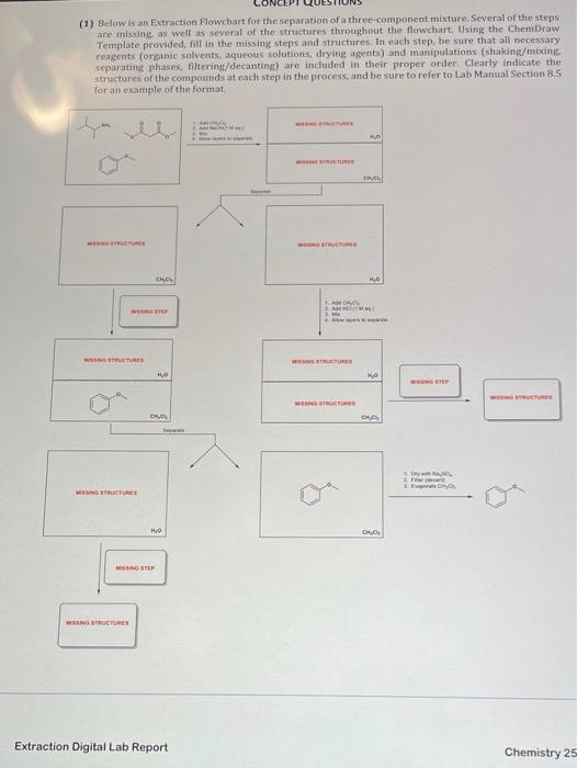 Solved Below is an Extraction Flowchart for the separation | Chegg.com